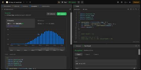 30 Day Leetcode Challenge From Code Cadet To Algorithm Architect