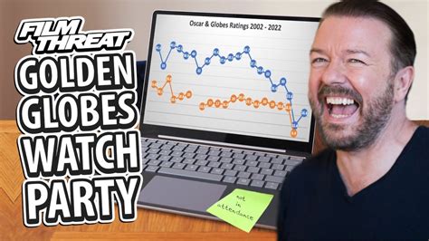 Golden Globes Watch Party 2023 Film Threat Awards Live Coverage Youtube