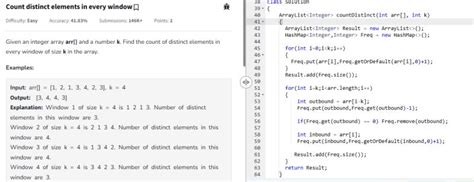 shivani parvatham on linkedin gfg160 java slidingwindow day28 problemsolving geeksforgeeks…