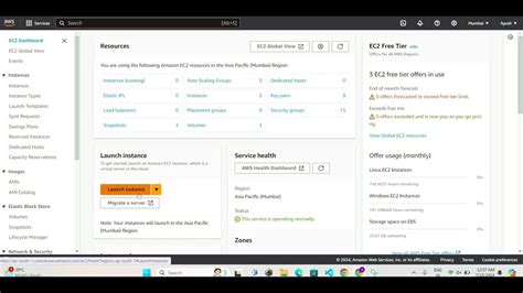 Ayush Singh On Linkedin Aws Linux Cloudcomputing Learningjourney