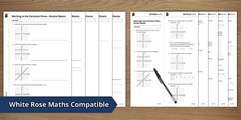 👉 Working In The Cartesian Plane Review Sheets