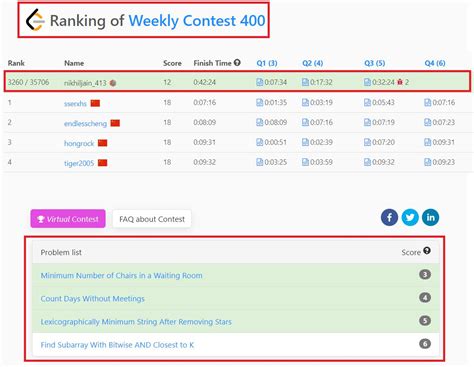 Nikhil Jain On Linkedin Leetcodechallenge Globralrank Weekly Gfg Rank Learning Linkedin