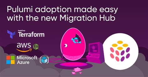 Pulumi Adoption Made Easy With The New Migration Hub Pulumi Blog