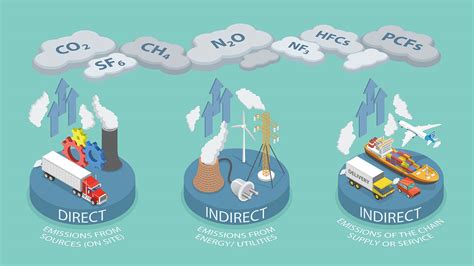 脱炭素に向けて金融機関に求められる役割とは Data Insight Nttデータ Ntt Data