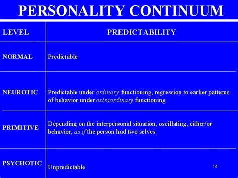 The Personality Continuum Personality Continuum Level Normal Interpersonal