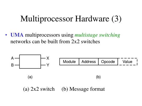 Ppt Multiple Processor Systems Powerpoint Presentation Free Download Id1465282