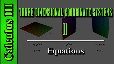 Calculus Iii Three Dimensional Coordinate Systems Level 2 Of 10 Equations Youtube