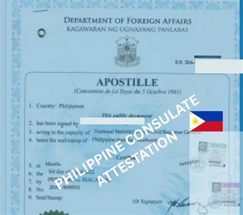 Philippine Consulate Attestation In Dubai Document Legalization