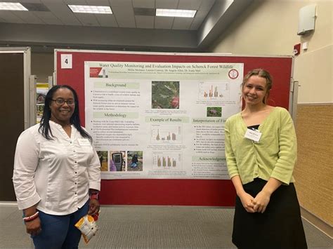 Millie Mcinnes On Linkedin Long Time In The Making I Am Thrilled To Finally Present My