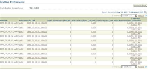Article Oracle Exadata Command Reference Part 4 Article Oracle Exadata Command Reference Part 4