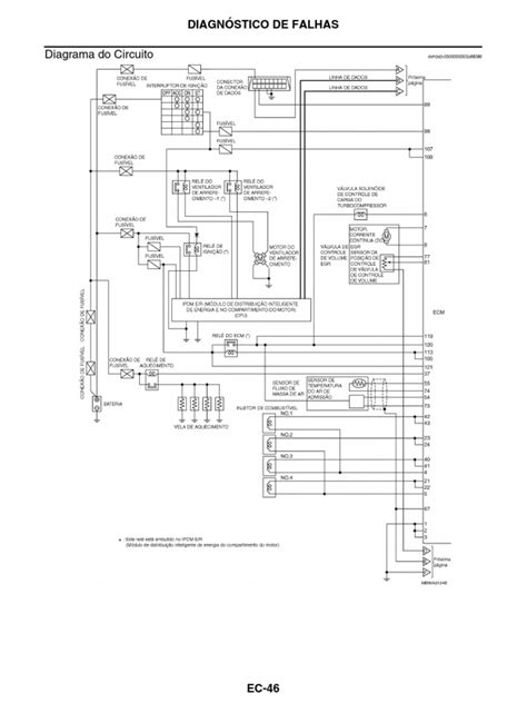 Diagrama Elétrico Nissan Frontier Pdf Turbocompressor Natureza