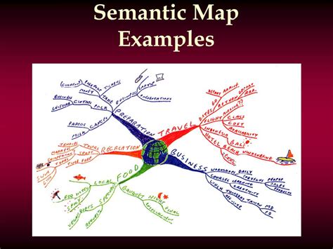 Ppt Building A Semantic Map Powerpoint Presentation Free Download