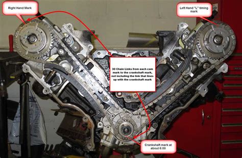 Visual Guide To The Timing Chain In 2005 Ford F150 54 Engine
