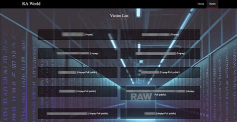 Ransomware Roundup Ra World Fortiguard Labs