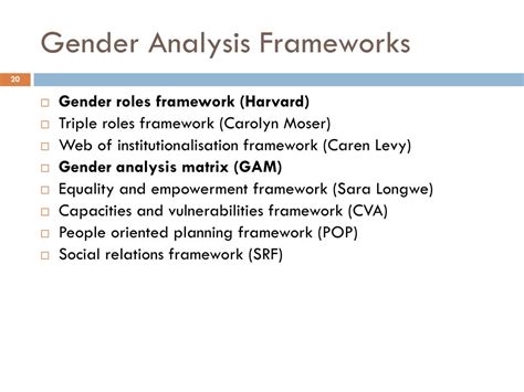 Ppt Understanding Gender Analysis By Pius Adejoh Powerpoint