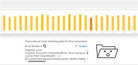 Sql Sentry Portal Bug Upgrade To 20234 Causes Issue With Portal Not Loading With Graphql Sql Sentry Portal Bug Upgrade To 20234 Causes Issue With Portal Not Loading With Graphql