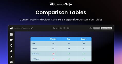 Comparison Tables Examples For Uncody