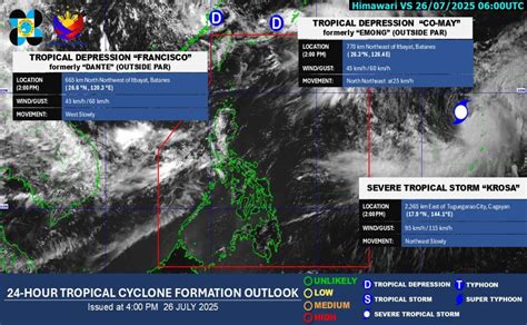 Even Outside Par Emong To Enhance Habagat Pagasa