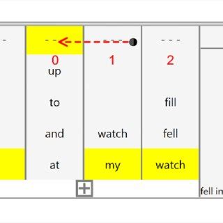 Scroller Prototype Interface Download Scientific Diagram