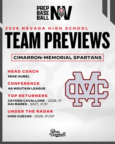 2026 Program Preview Cimarron Memorial Spartans