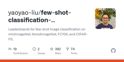 Github Yaoyao Liufew Shot Classification Leaderboard Leaderboards For Few Shot Image
