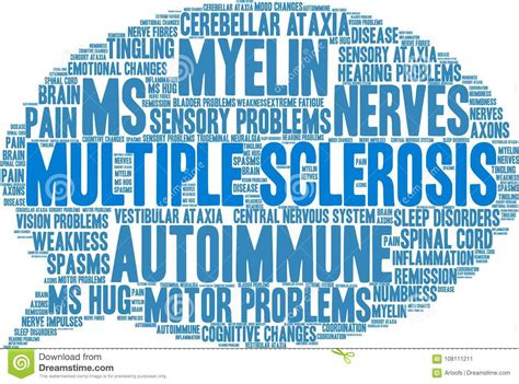 Multiple Sclerosis Word Cloud Stock Vector Illustration Of Mood