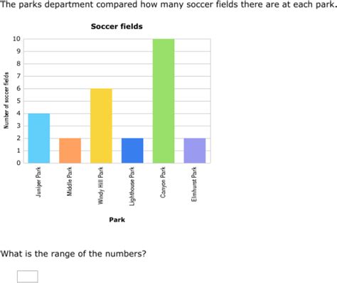IXL Interpret Charts To Find Mean Median Mode And Range Grade Maths Practice