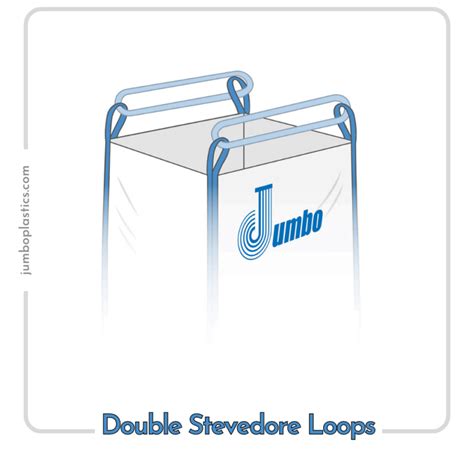Sling Bag Jumbo Plastics Industry Llc