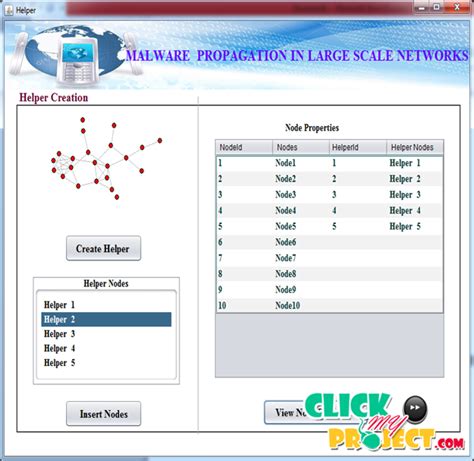 Malware Propagation In Large Scale Networks Clickmyproject