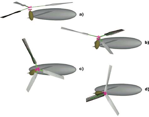 Figure 1 From Modeling Rotorcraft Dynamics With Finite Element Multibody Procedures Semantic