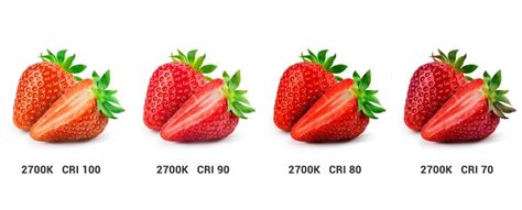 What Is Color Rendering Indexra For Led Lighting Encore Lighting