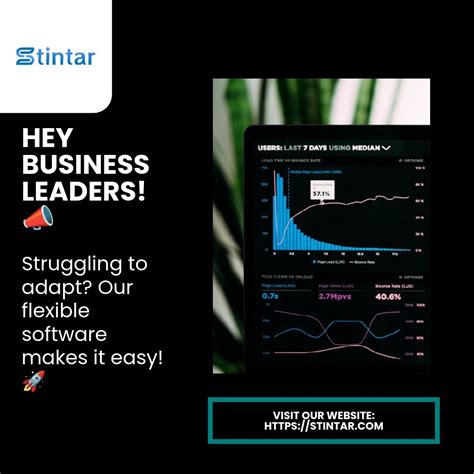 Chetsapp Software Development It Consulting On Linkedin