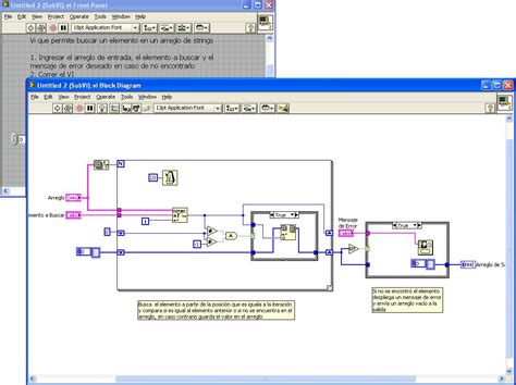 Buscar Un Elemento Repetido En Un Arreglo NI Community