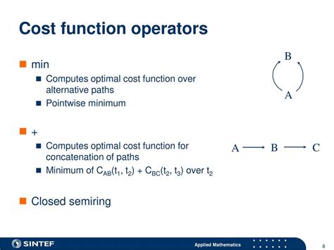 Calculating Time Dependent Travel Times For Vrps Ppt Download