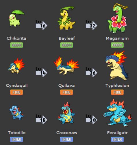Pokemon Soul Silver [1] A Restart Blogging Games