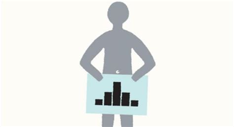 Naked Statistics FlowingData