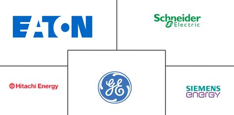 유럽 가스 절연 개폐 장치 시장 규모 및 점유율 분석 산업 연구 보고서 성장 동향