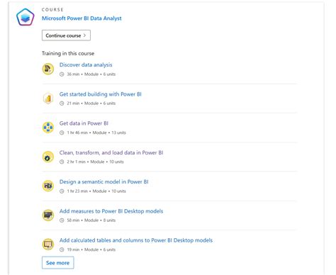 While I Am Trying To Do Prepare Data In Power Bi Desktop Lab We Need To Navigate To The D