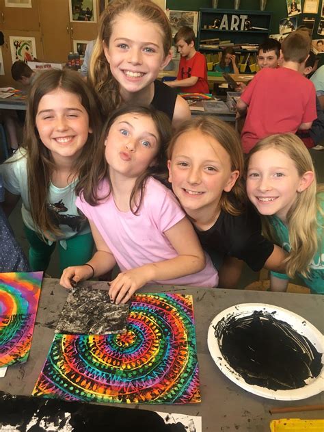 Radial Symmetry Printmaking 4th Grade Artofit