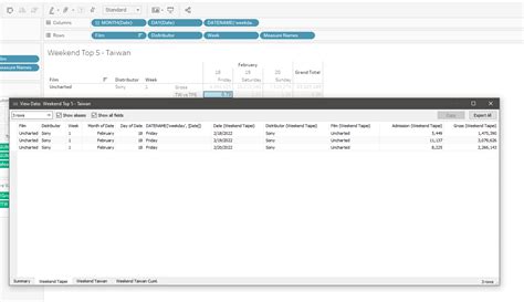 Created Calculation Questions R Tableau