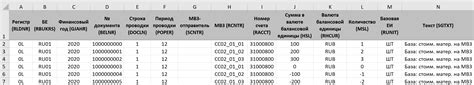 Распределение Allocation в Papm Planksap Pro