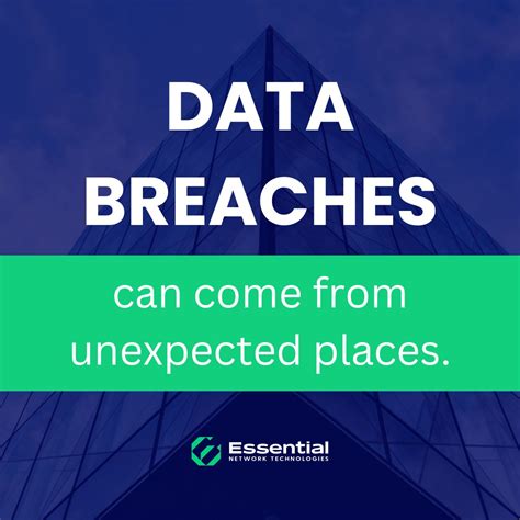 Cybersecurity Dataprotection Thirdpartyrisk Essential Network Technologies