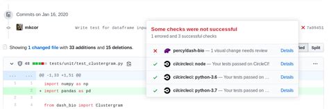 Ci Does Not Run Python Unit Tests · Issue 462 · Plotlydash Bio · Github