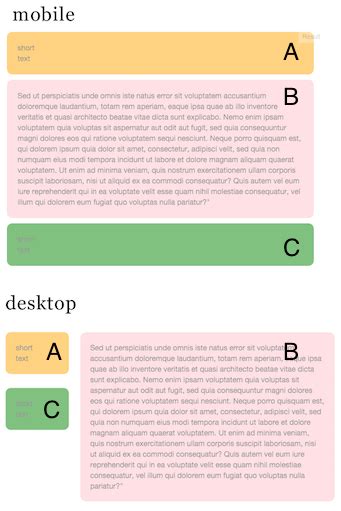 Css Span The Content Area Across Multiple Rows Stack Overflow
