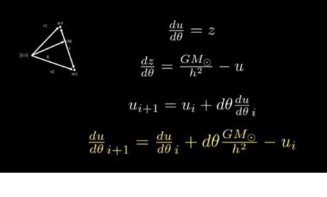 make science fun for you with manim animations by hassamrajpoot4 fiverr