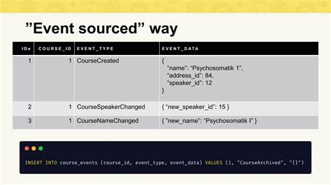 KI University Git Internals PPT KI University Git Internals PPT