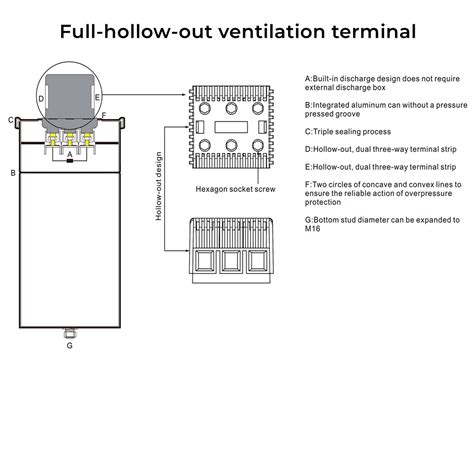 Power Filter Caapcitor