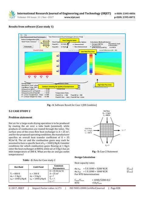 validation of design parameters of radiator using computational tool pdf