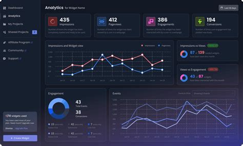 200 No Code Widgets For Any Website Common Ninja