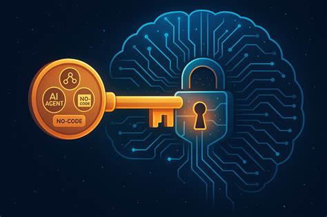 Gen Ai Infused Sdlc Transforming Sdlc With Gen Ai Capabilities By